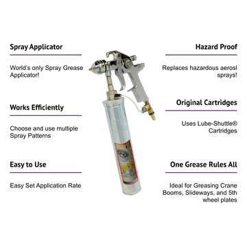 Grease Gun Anatomy & Parts | Grease Gun Parts Diagram – AET Systems