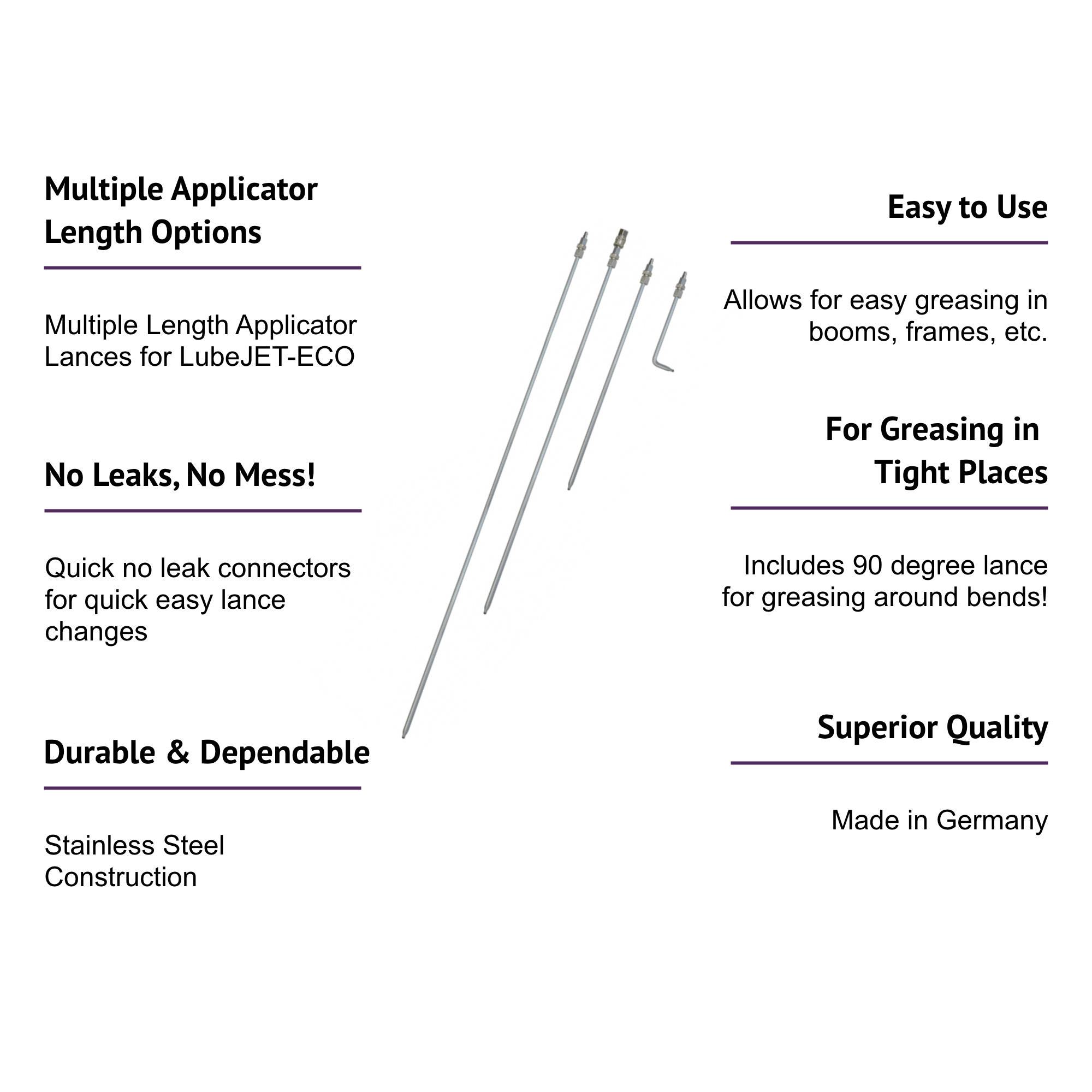 Grease Gun Fitting Types, Applications, and Selection Tips – AET Systems