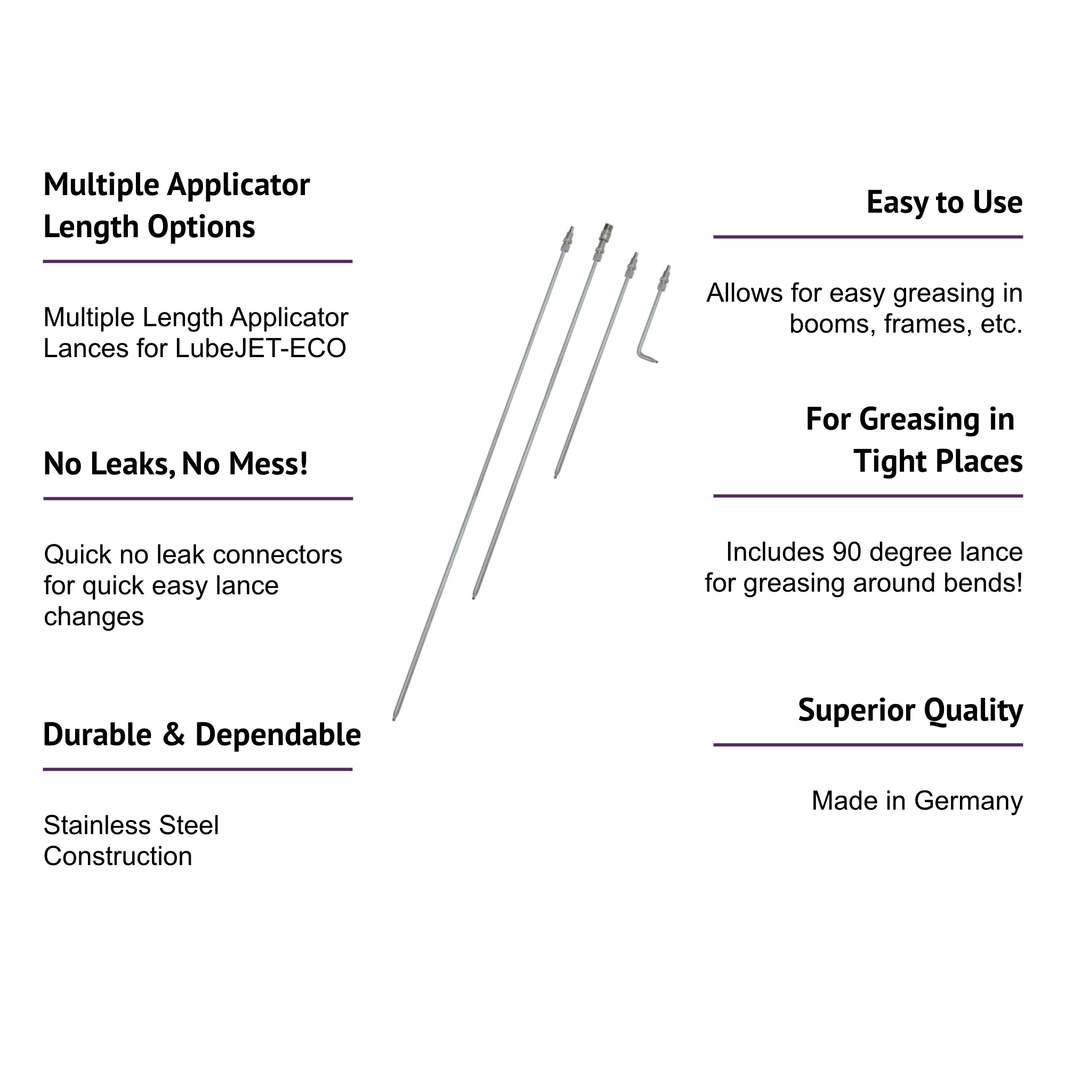 Grease Gun Fitting Types, Applications, and Selection Tips – AET Systems
