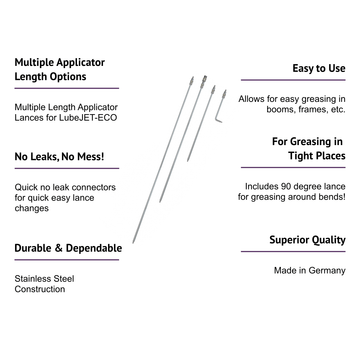 Grease Gun Fitting Types, Applications, and Selection Tips – AET Systems