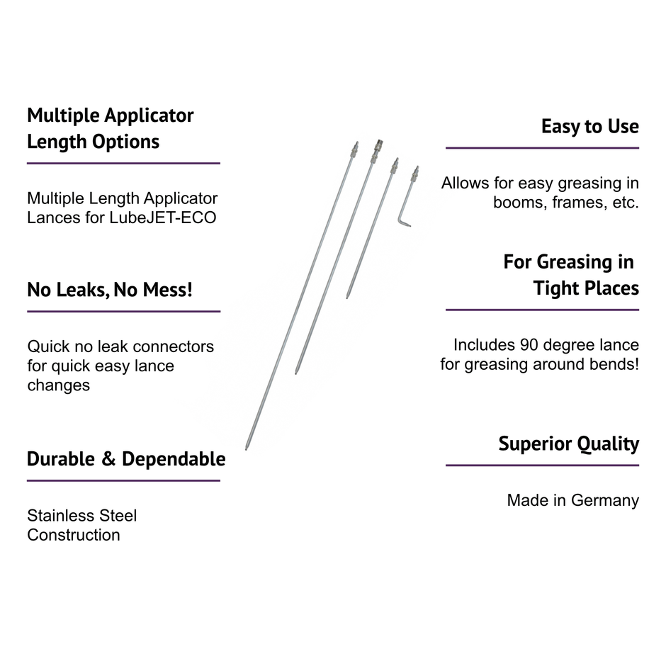 Grease Gun Fitting Types, Applications, and Selection Tips – AET Systems